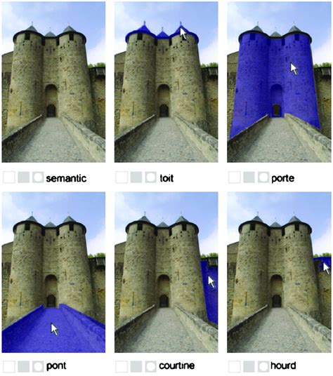 Interactivity Of Semantic Layers Associated To Images Moving The Download Scientific Diagram