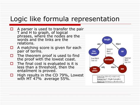 Ppt Recognizing Textual Entailment Challenge Pascal Powerpoint