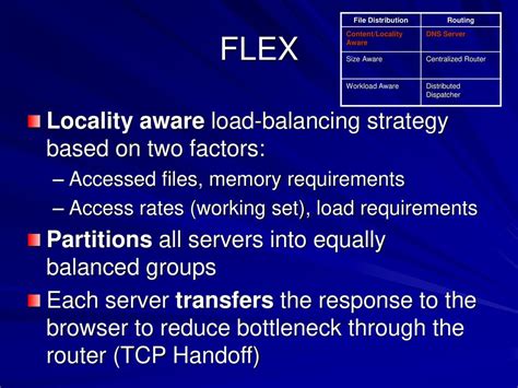 Web Server Load Balancingscheduling Ppt Download