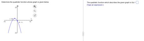Solved Determine The Quadratic Function Whose Graph Is Given
