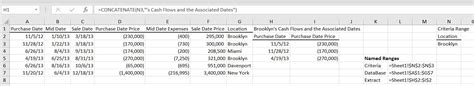 Excel Populate A Table Based On Certain Criteria Stack Overflow