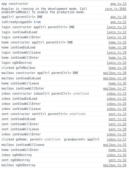 Lifecycle Events Potentially Not Being Triggered When Using Side Menu