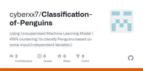 github cyberxx7 classification of penguins using unsupervised