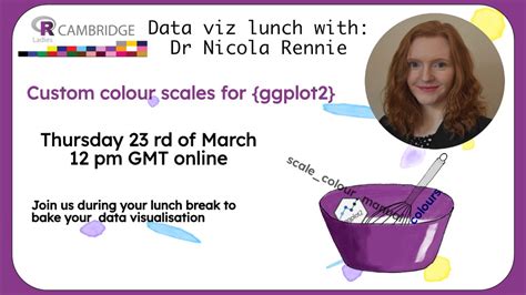 Custom Colour Scales For Ggplot2 Nicola Rennie