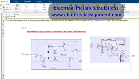 Electrical Matlab Simulink Projects Adaptive Pid Fuzzy Logic