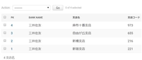 django rest frameworkで簡単なrest apiを実装する方法