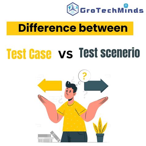 manoj kumar on linkedin priorityvssevirity bugs testing softwaretesting testingbugs…