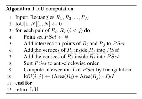 论文笔记 Arbitrary Oriented Scene Text Detection Via Rotation Proposalsrroi Csdn博客