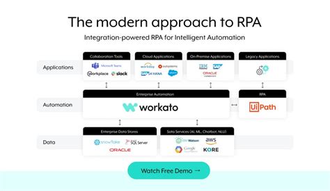 md zaid ahmad posted on linkedin