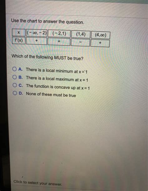 Solved Use the chart to answer the question х Chegg com