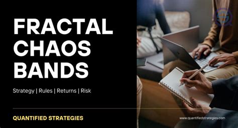 Fractal Chaos Bands Strategy Rules Returns Risk