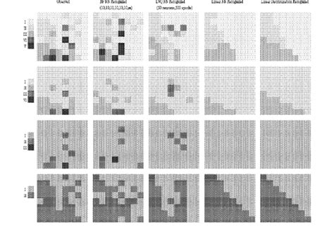 Reconstructing Spatial Distribution Patterns Of Grassland Insects Using