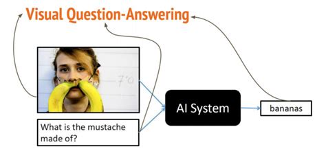 深度学习篇CNN和RNN结合与对比实例讲解 电子创新网 Imgtec 社区