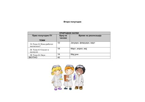 Prirodni Nauki 4 одд Pdf