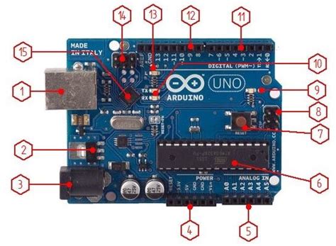 teoria arduino