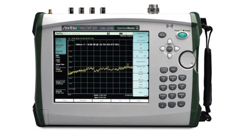 Spectrum Analyzer Vs Signal Analyzer Whats The Difference ElectronicsHacks