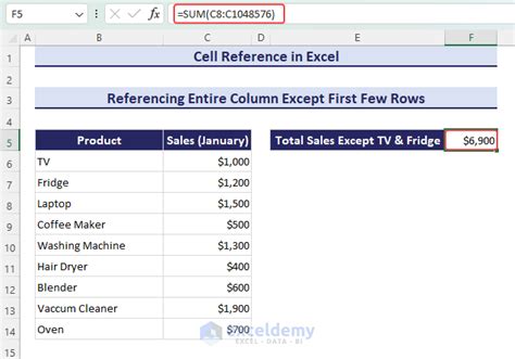 Cell Reference In Excel Absolute Relative And Mixed ExcelDemy