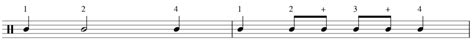How To Read Drum Music From Notes To Charts