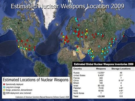 Non Proliferation Treaty 2347