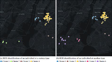 Real Case Of An Individuals Roi Identification Different Clusters Are Download Scientific