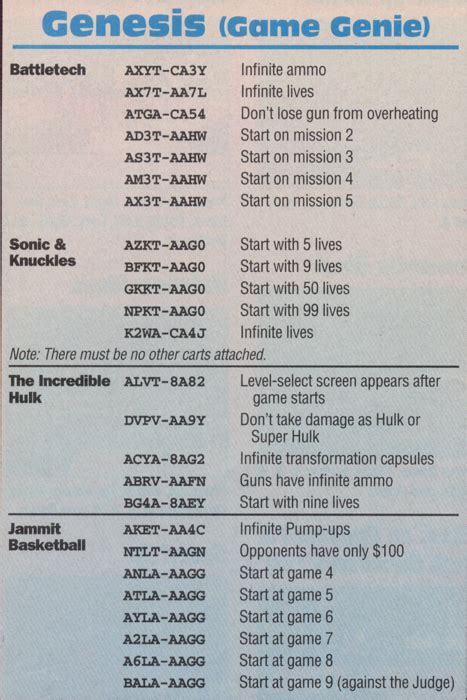 Sega Genesis Game Genie Codes
