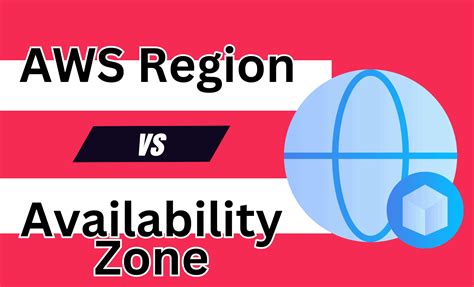 AWS Region Vs Availability Zone 2025 Comparison Explanation