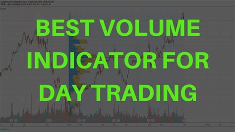 Volume Profile Indicator For Successful Day Trading