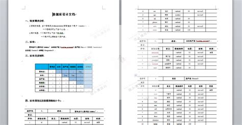 小区物业管理系统