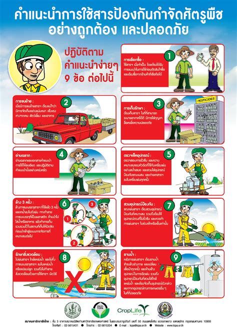 เกี่ยวกับเรา Crop Protection