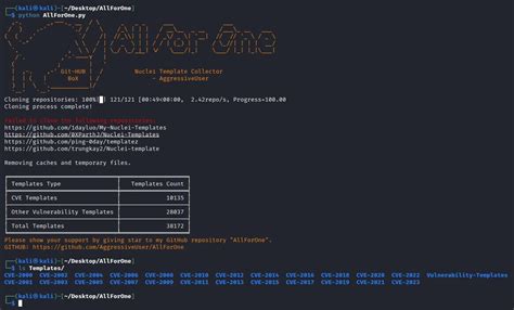 Dailydarkweb On Linkedin Infosec Bugbounty