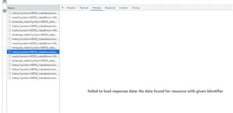 Nodejs Expressjs Json Data Is Not Returned Completely Stack