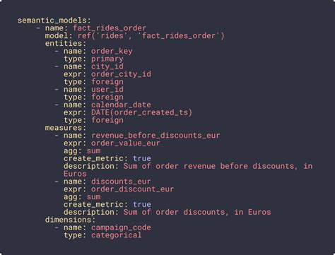 exposing dbt models in looker bolt blog