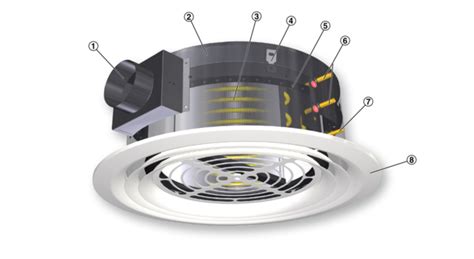 Suspended Ceiling Diffusers Shelly Lighting