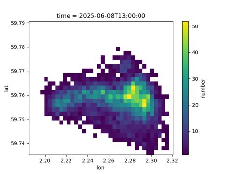 Calculating Gridded Concentrations — Trajan Latest Git Main