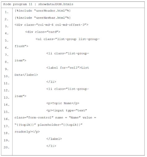 Arduino Indonesia Tutorial Lengkap Arduino Bahasa Indonesia