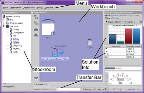 vlab window with virtual laboratory work download scientific diagram