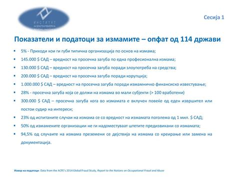 КОНТИНУИРАНО ПРОФЕСИОНАЛНО УСОВРШУВАЊЕ НА ОВЛАСТЕНИ РЕВИЗОРИ Ppt Download