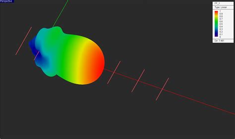 File Libera L2 Fig10 Png Emagtech Wiki