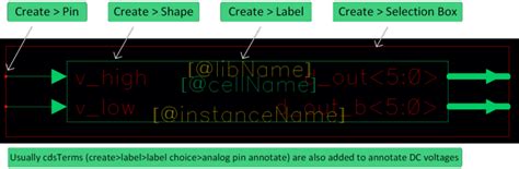 Cadence Decimal To Binary Decoder Using Verilog RFInsights