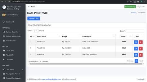 Manajemen Wifi Seniman Koding Multi Cabang