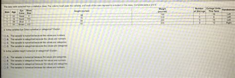Solved The Data Were Collected From A Statistics Class The
