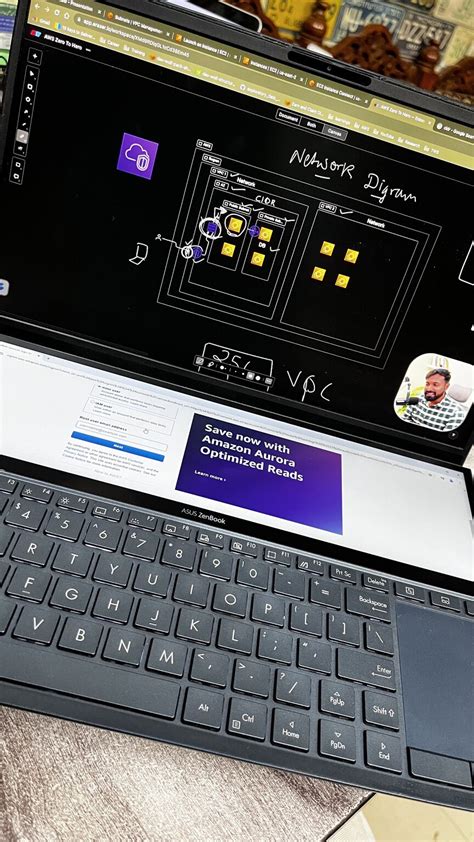 Cloudarchitecture Aws Vpcdesign Networking Cloudcomputing