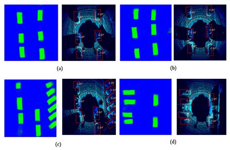 Transfer Learning Based Semantic Segmentation For 3d Object Detection From Point Cloud