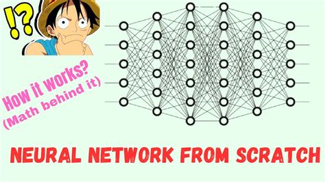 Build A Neural Network From Scratch With Numpy Deep Dive Into Forward