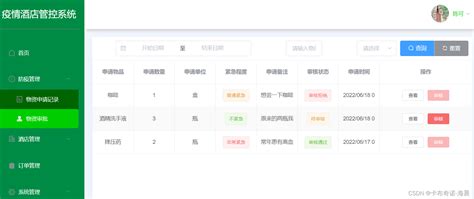基于java springboot vue uniapp前后端分离疫情酒店管控系统设计与实现 有需求文档、演示视频 基于uniapp网络攻防