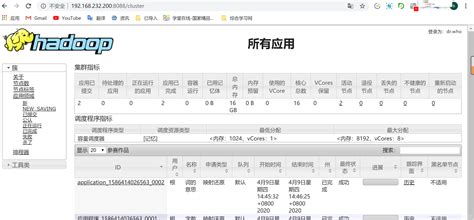 Hadoop完全分布式模式安装部署 Zhushen12580 博客园