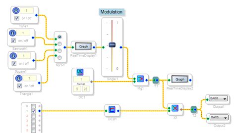 Amplitude Modulation Question Q A SigmaDSP Processors SigmaStudio Dev Tool EngineerZone