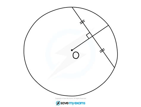 theorems with chords and tangents edexcel igcse maths a revision notes 2016