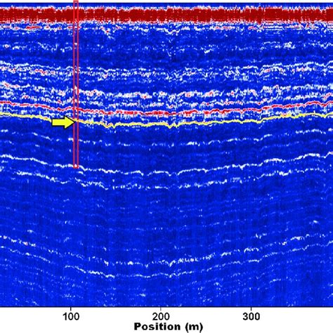 gpr scan data of a 6 inch concrete slab with two embedded delamination
